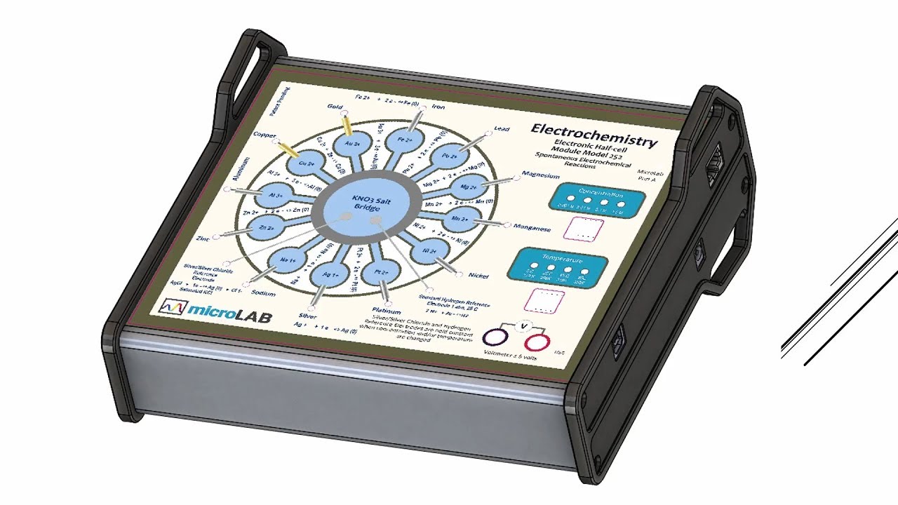 NEW Electrochemical Half-Cell Module - YouTube