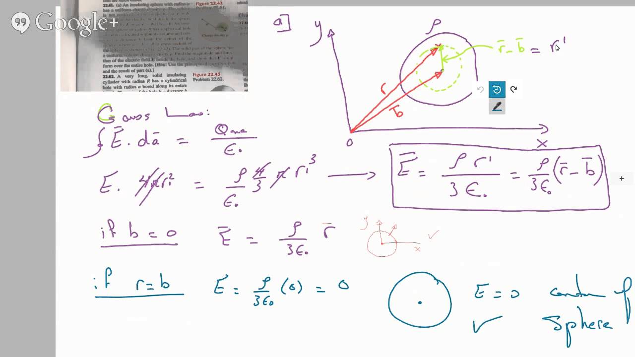 Electric Field Inside A Sphere Not Centered At The Origin YouTube Electric Field Inside A Sphere Not Centered At The Origin YouTube