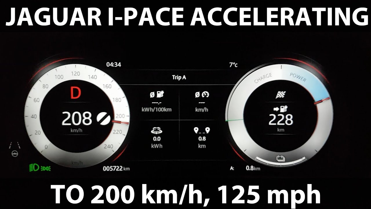 Transformar Pace Em Km H EDUCA Transformar Pace Em Km H EDUCA