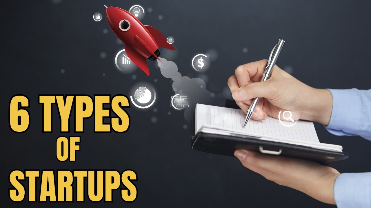 6 Common Types of Startups You Need to Know - YouTube