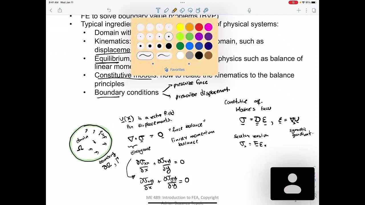 ME 489 Introduction to FE Lecture 1: Trusses - YouTube