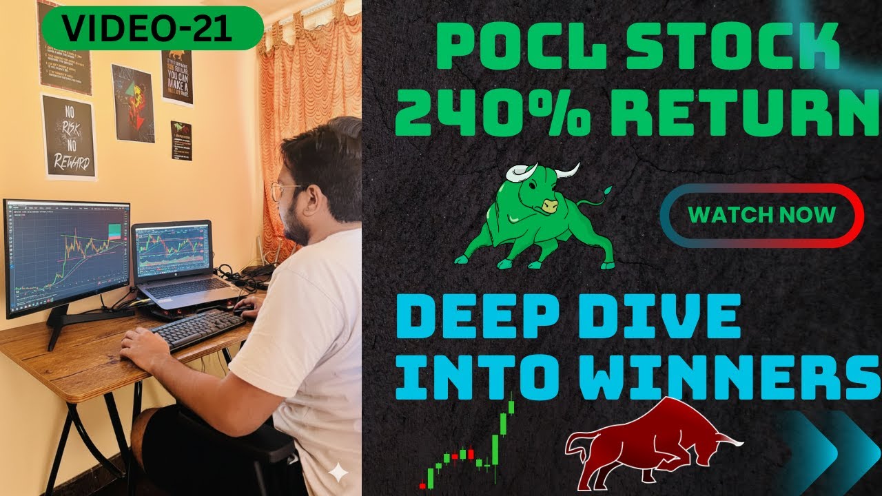 POCL Stock - 240% Return || Deep Dive into Winner || Swing Trading ...