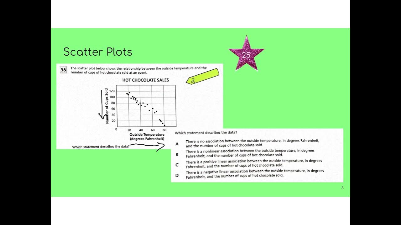 Review - scatter plots 2.mp4 - YouTube