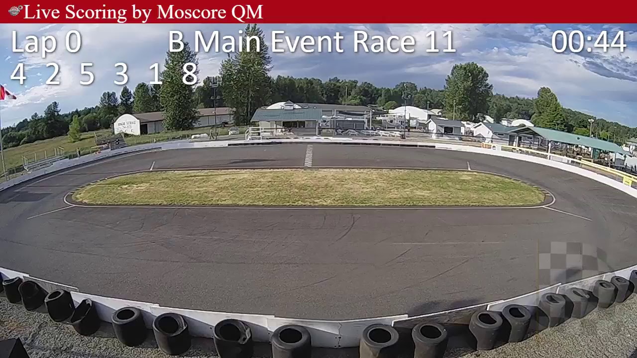 WQMA Live Stream: 2018 Region Race: Qualifying and Lower Mains Saturday ...
