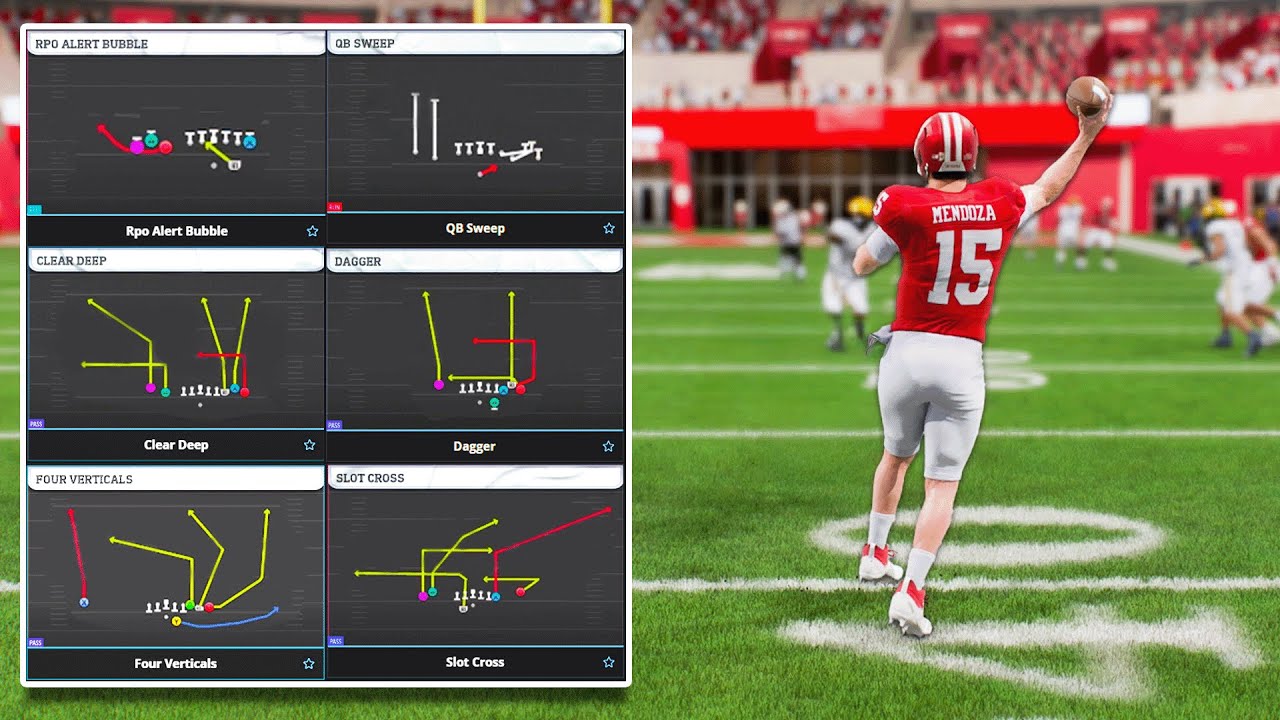 The Best Offensive Playbooks In College Football 26! (UPDATED) - YouTube