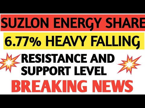 SUZLON ENERGY SHARE_6.77% HEAVY FALL_RESISTANCE AND SUPPORT LEVEL ...