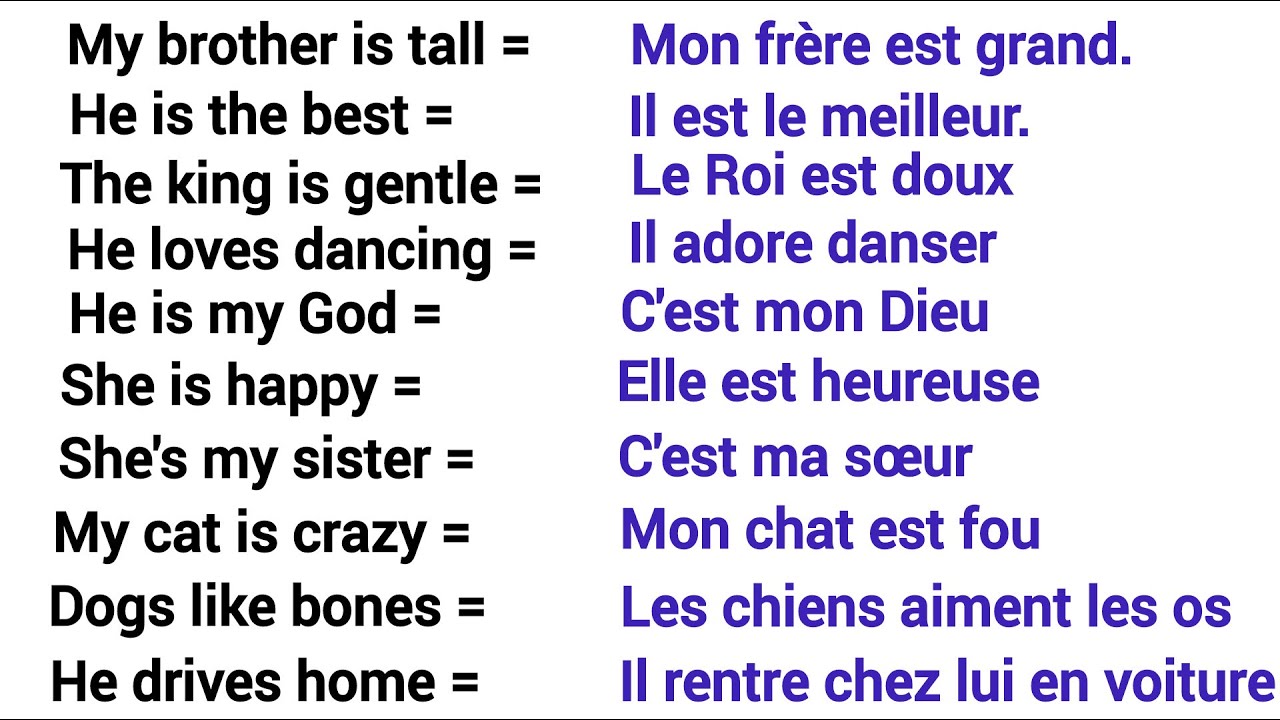 1000+ Phrases Anglais les importantes || 1000+ Most important English ...