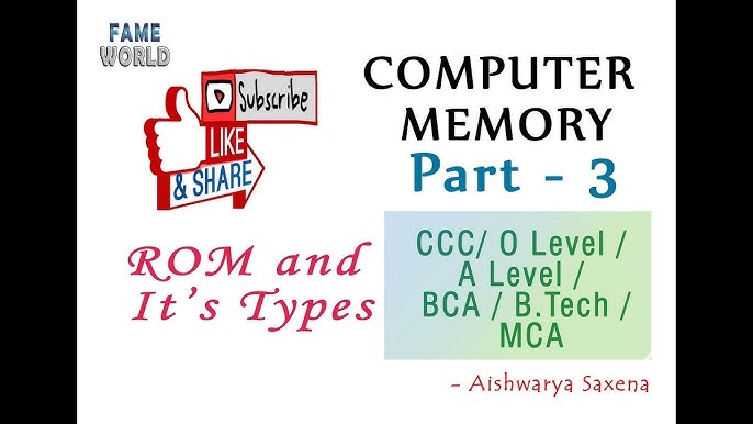 Types Of Computer Memory Ppt