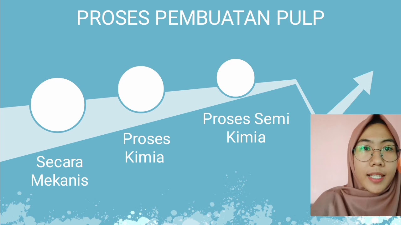 PROSES PEMBUATAN PULP DAN KERTAS - YouTube