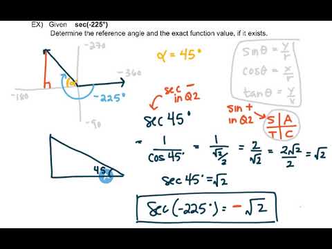 172 6.3c Learning To Use Reference Triangles To Find Function Values Or Angle Measures - YouTube