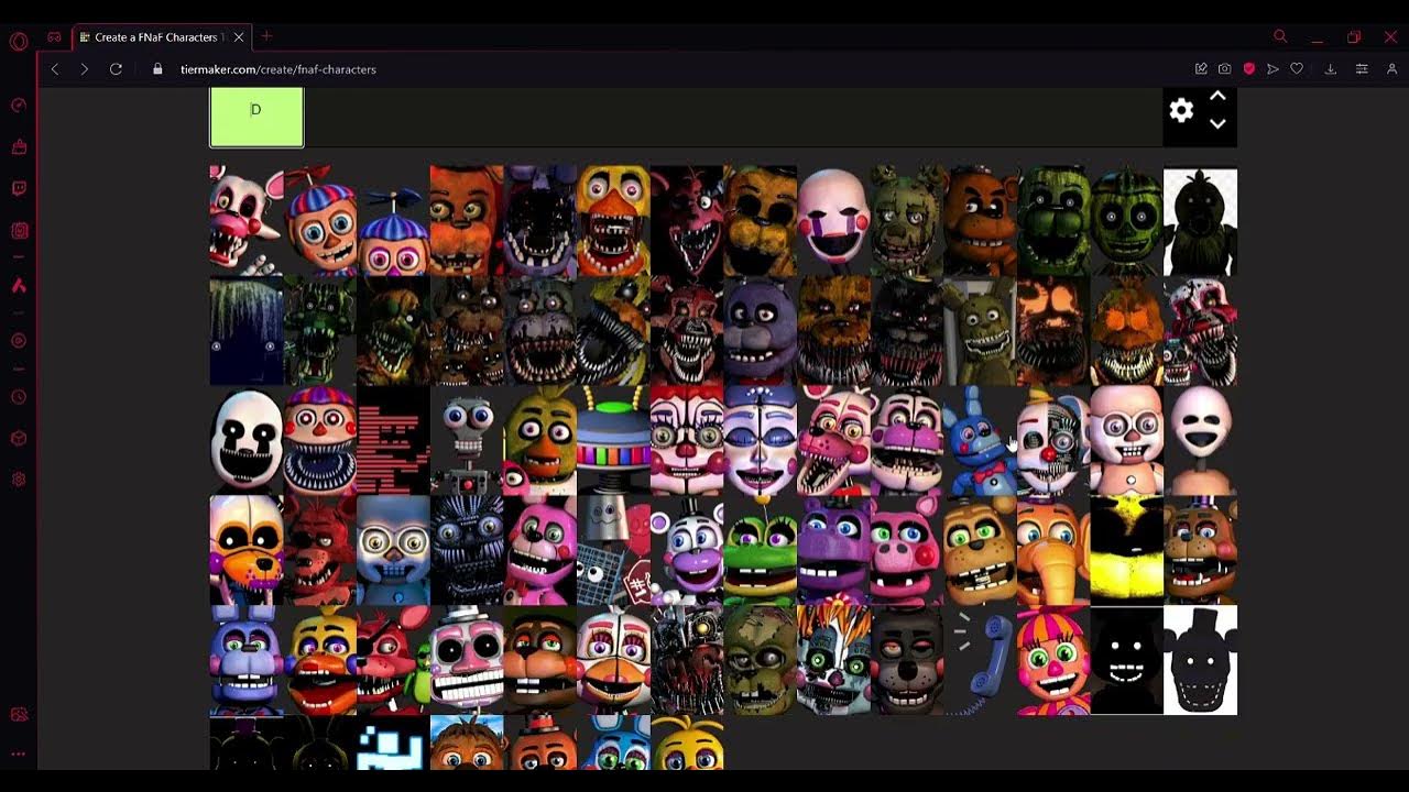 Ranking Fnaf Characters Based On How Much I Like Them In A Tierlist
