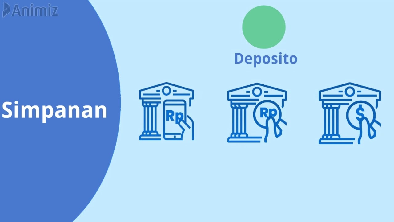 Produk Bank BRI - YouTube