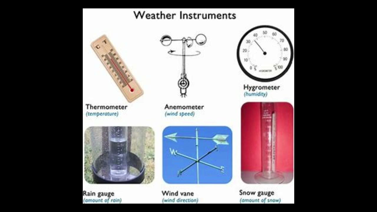 What instruments are used to measure weather conditions, and how do ...