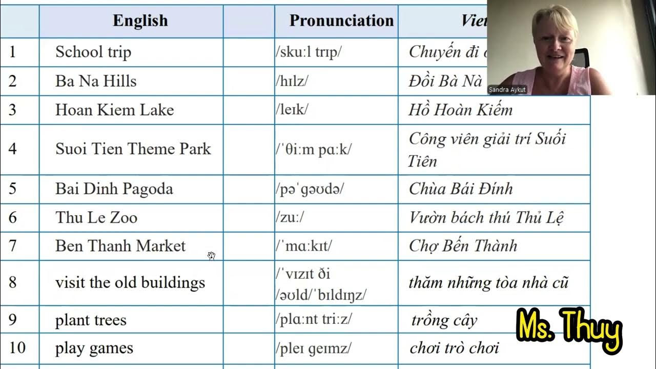 English 5 Unit 10 words - YouTube