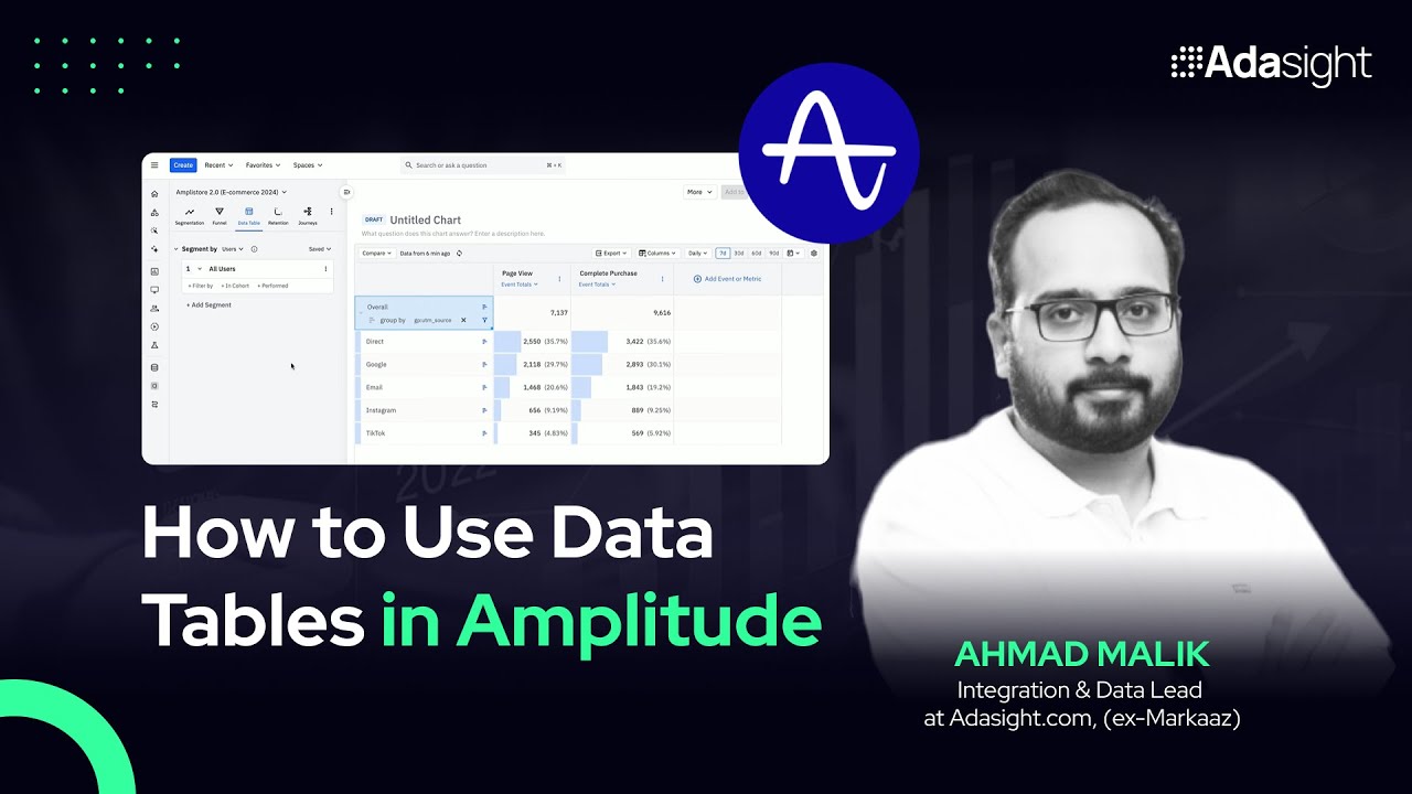 How to Use Data Tables in Amplitude: A Step-by-Step Guide - YouTube