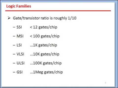 Rage of SSI, MSI, LSI, VLSI, Ultra Large Scale Integration (ULSI ...