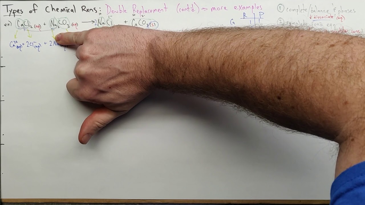 Double Replacement Reaction Examples Chemical Reactions Lesson 6 1 double-replacement-reaction-examples-chemical-reactions-lesson-6-1