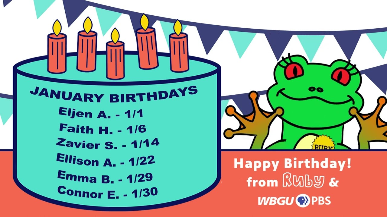 Happy January Birthday Clipart