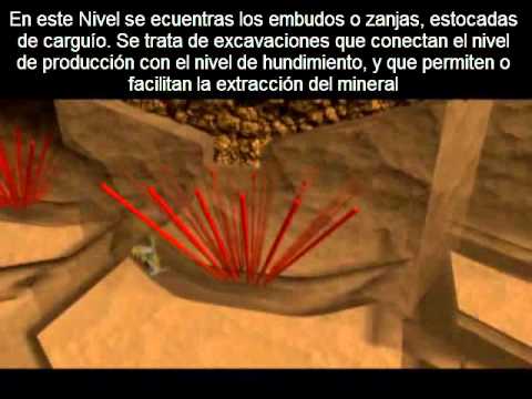 block caving 3 lento - YouTube