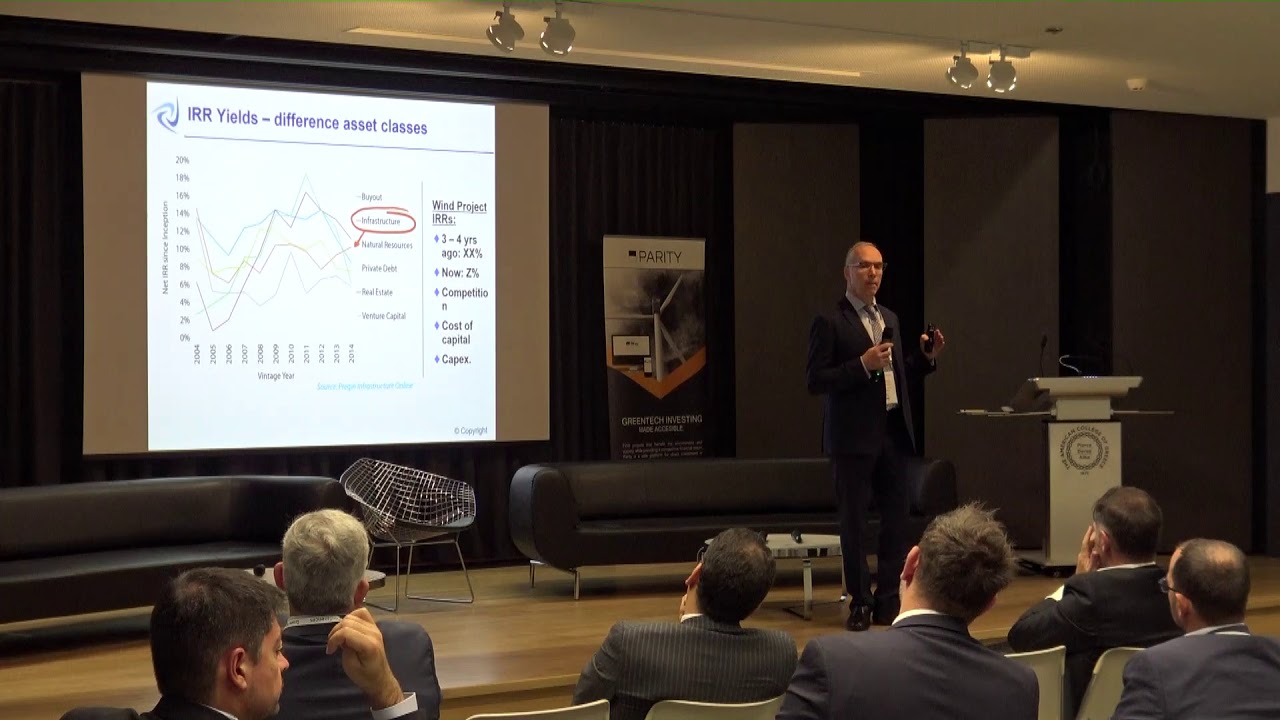 Adam Nicolopoulos | ADN Capital Ventures | Wind Energy Project Finance ...
