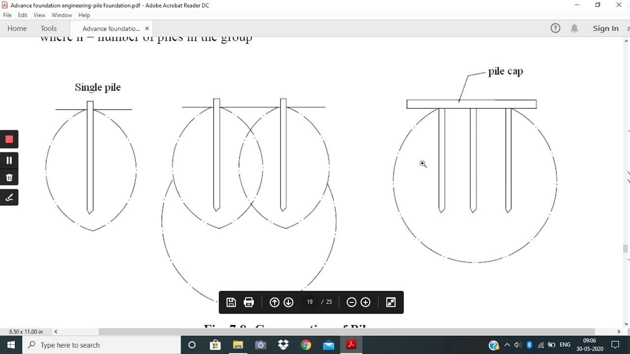 group action and settlement of piles - YouTube