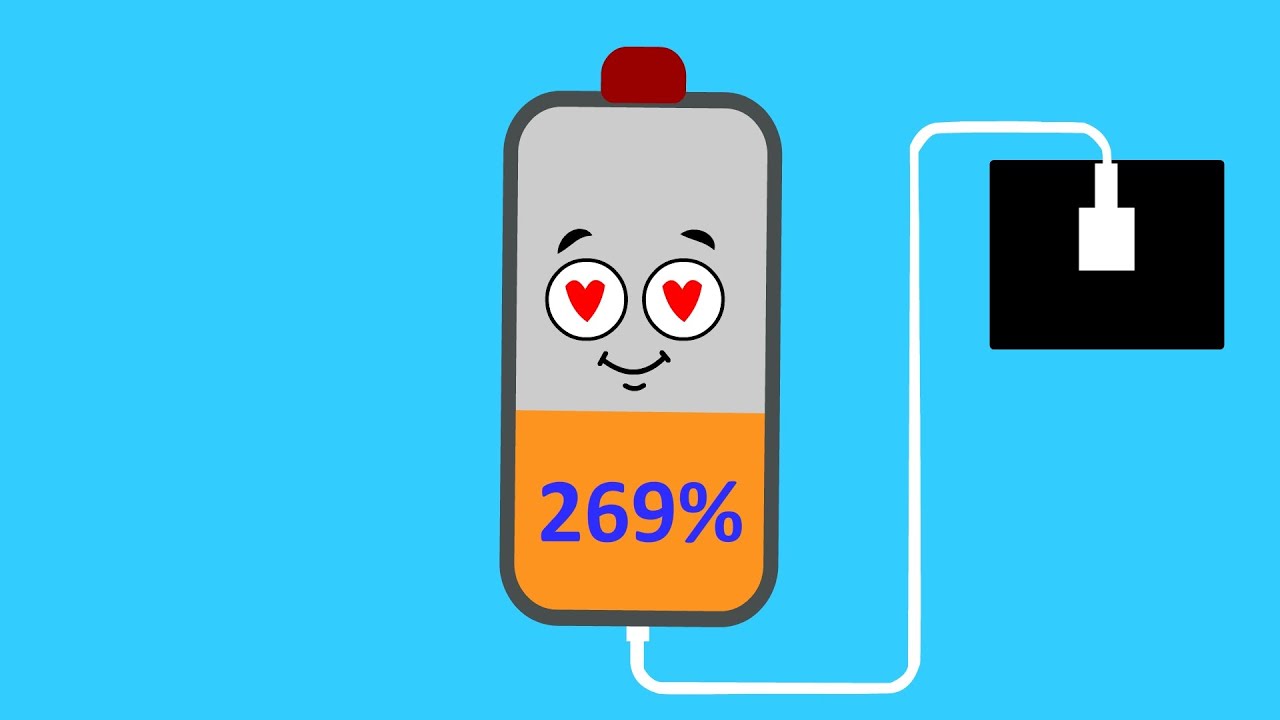 Low Battery 700 Percent Charging Face Reactions | NCR Animation - YouTube