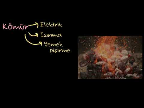 Yenilenebilen ve yenilenemeyen enerji kaynaklarının özellikleri nelerdir? (EBA-Meb kitabı sayfa 171)
