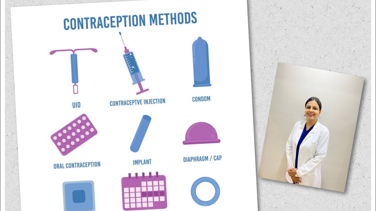 Contraception | Birth Control | Temporary and Permanent| गर्भ-निरोध ...