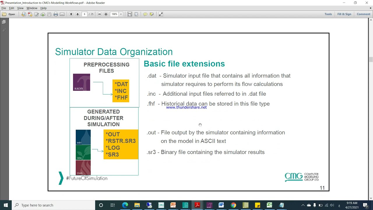 Introduction to CMG’s Modelling Workflows Part1- Introduction to CMG ...