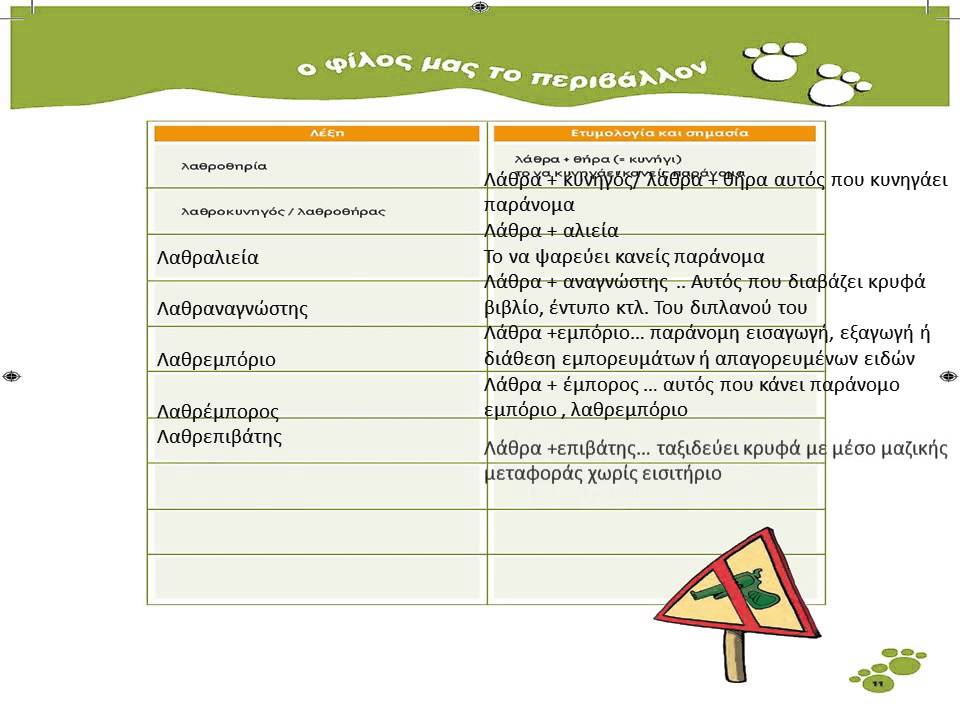 ο φίλος μας το περιβάλλον γλώσσα κεφ 1 τετράδιο εργασιών - YouTube
