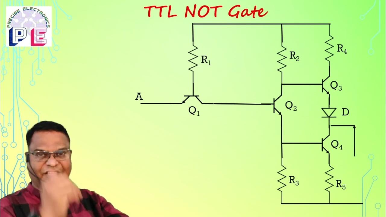 A Transistor-Transistor Logic NOT gate or inverter is one of the ...