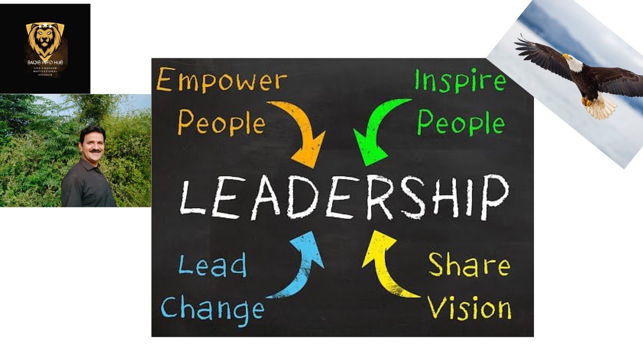 Qualities of a great leader / leaders are not common / passion is the ...