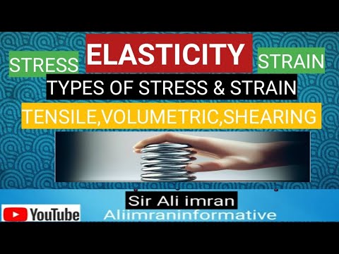 Elasticity, type of elasticity stress Strain Tensile, Volumetric ...