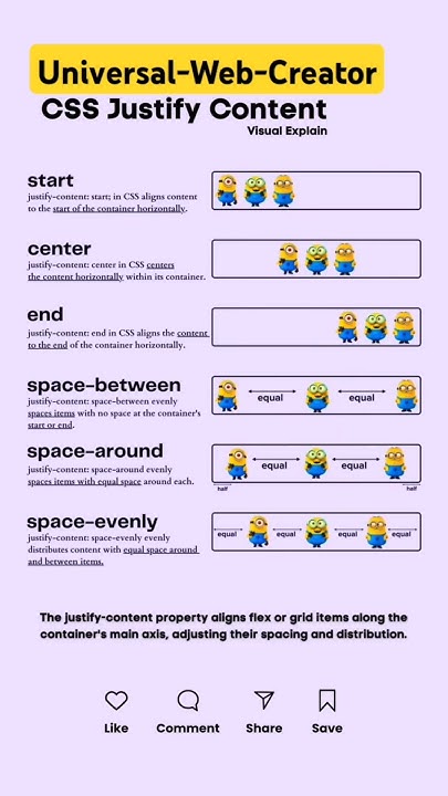 #css #cssjustifycontent #himsingh #coding #webdesign #mrbeast - YouTube