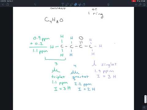 Spectroscopy of Ketones