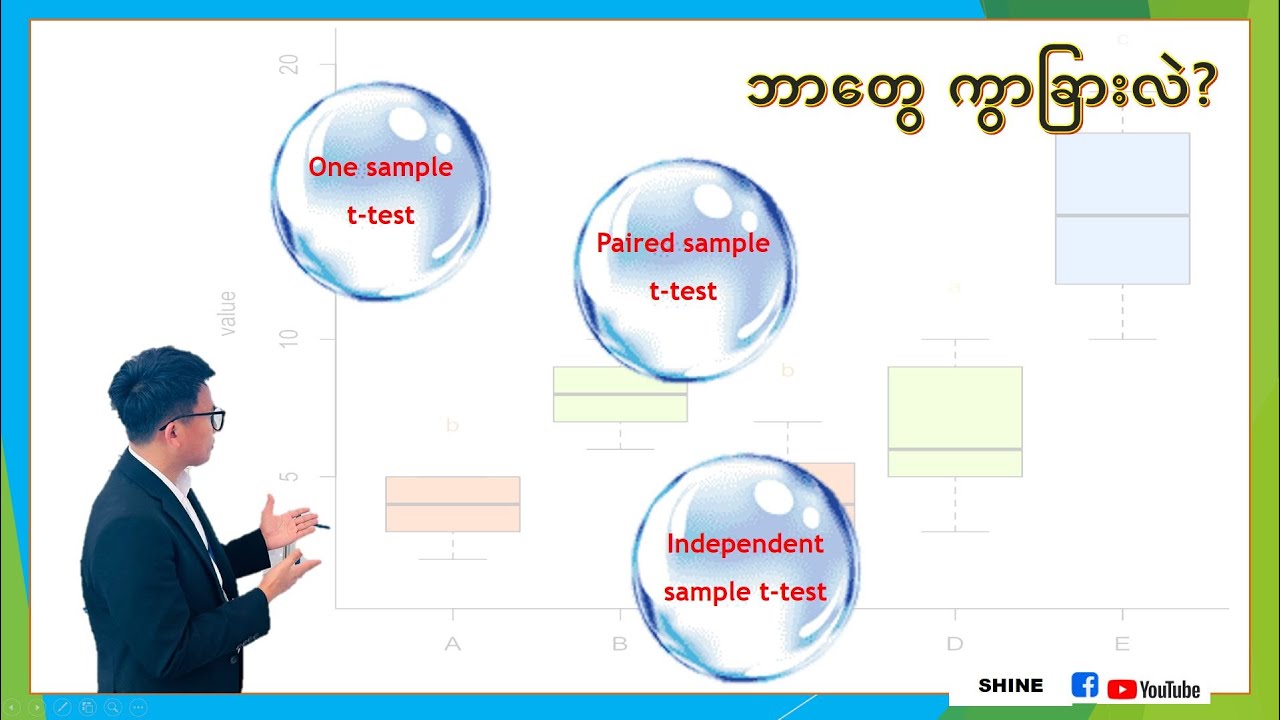 What is the difference between one sample, paired sample, and ...