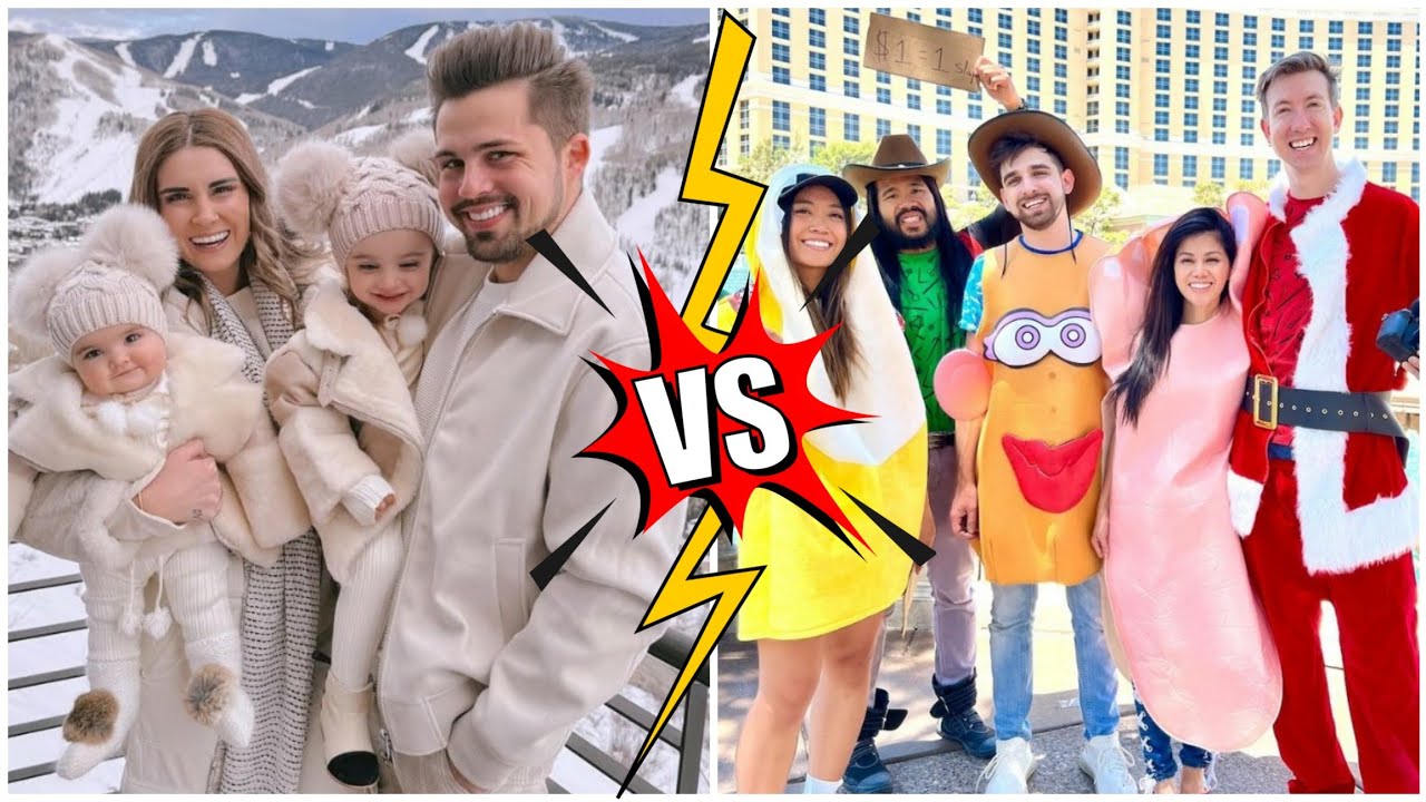 Spy Ninjas Family Vs The Churco family (Real Names And Ages) 2025 - YouTube