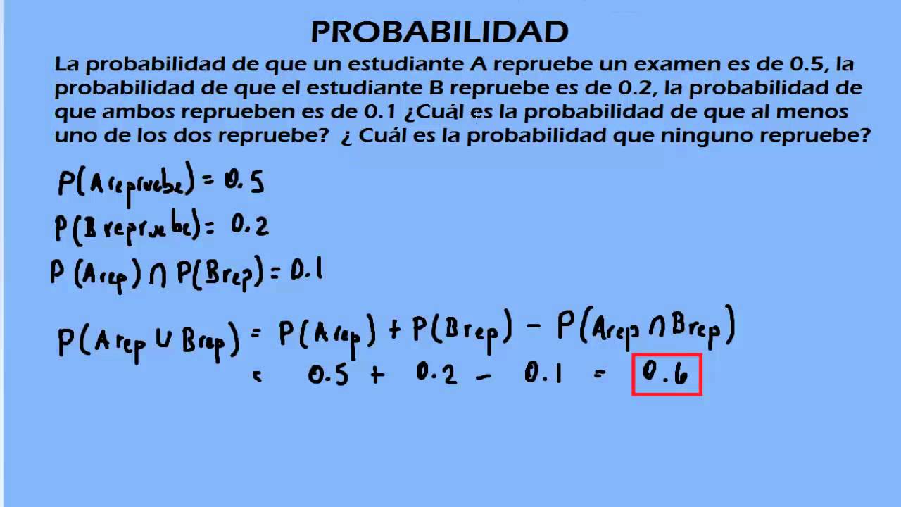 probabilidad - TheMaskMath - YouTube