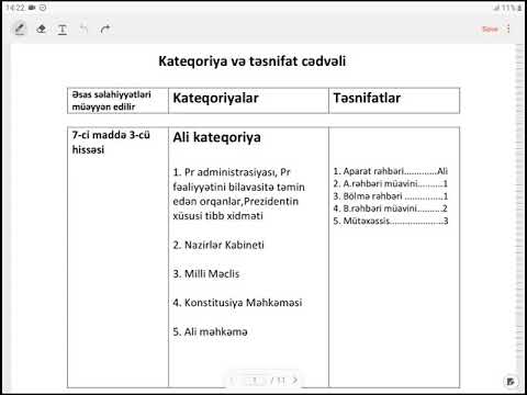Dövlət Qulluğu. Kateqoriya və təsnifatlar.