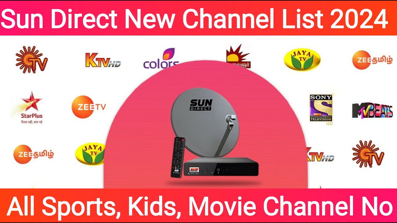 Sun Direct Channel List | All Sun Direct DTH Channel Number- Sports ...