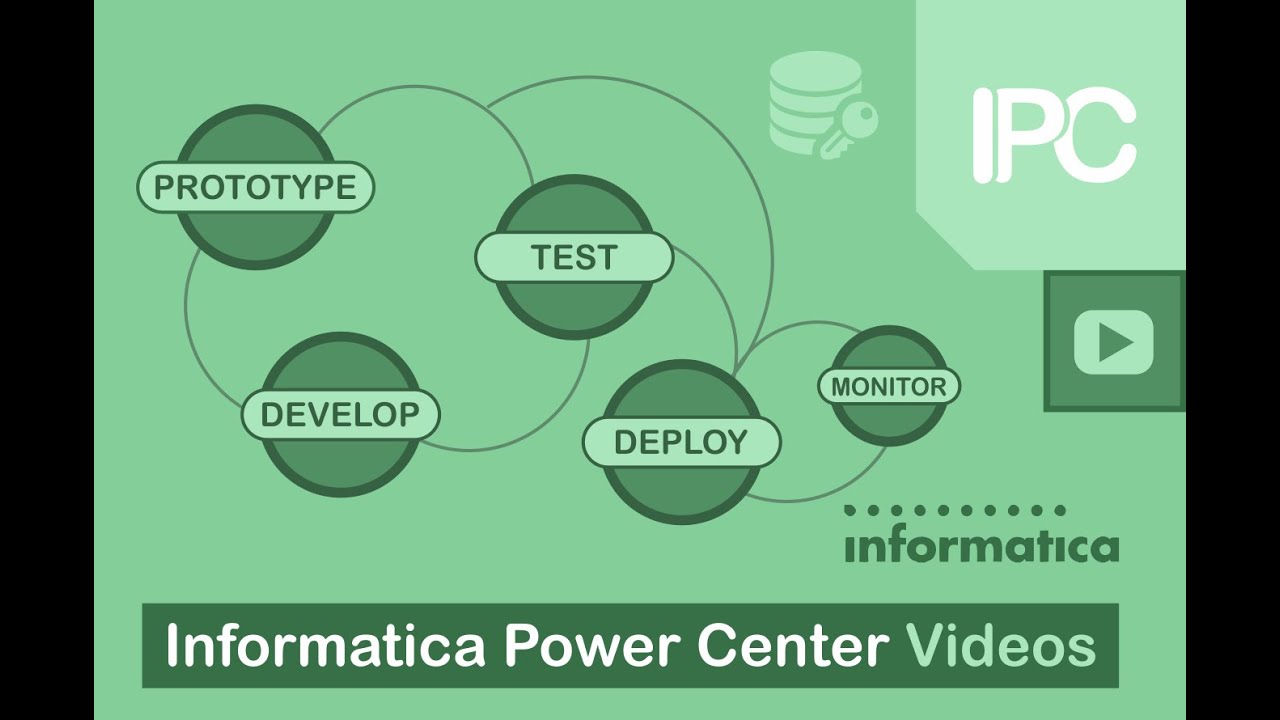 Informatica Power Center Training from ITeLearn for ETL Testing ...