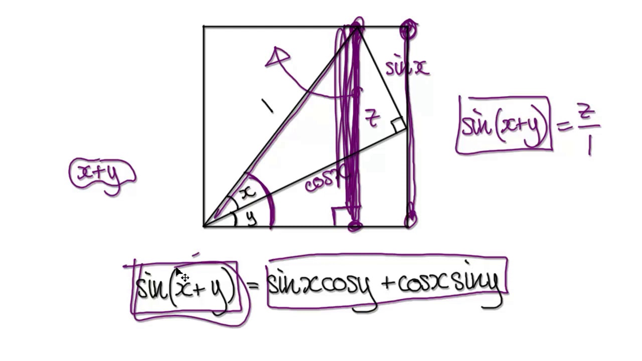 Video1227 - Compound Angle Formulas - Proof - Part 1/2 - YouTube