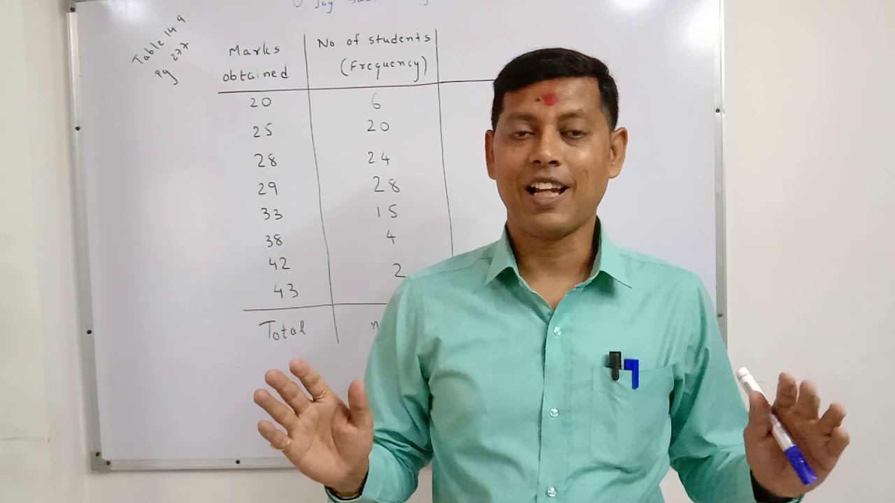Maths chapter 14 Statistics (Introduction of Median) topic explained by ...