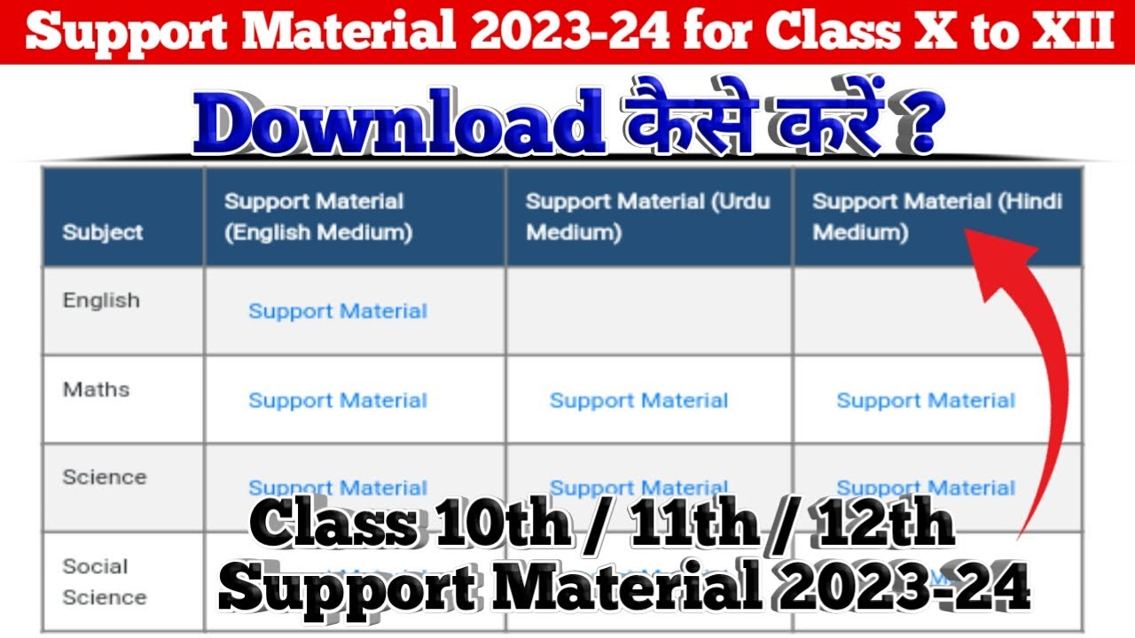 Class 10th / 11th / 12th Support Material 2023-24 Download kaise Kare ...