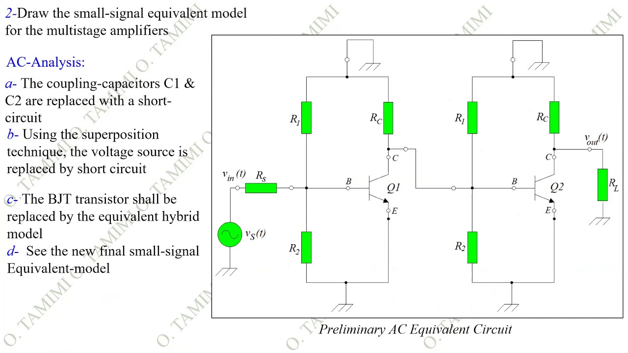 LECTURE-19 ELECTRONICS-2 MULTI-STAGE AMPLIFIER SYSTEM [DIRECTLY-COUPLED ...