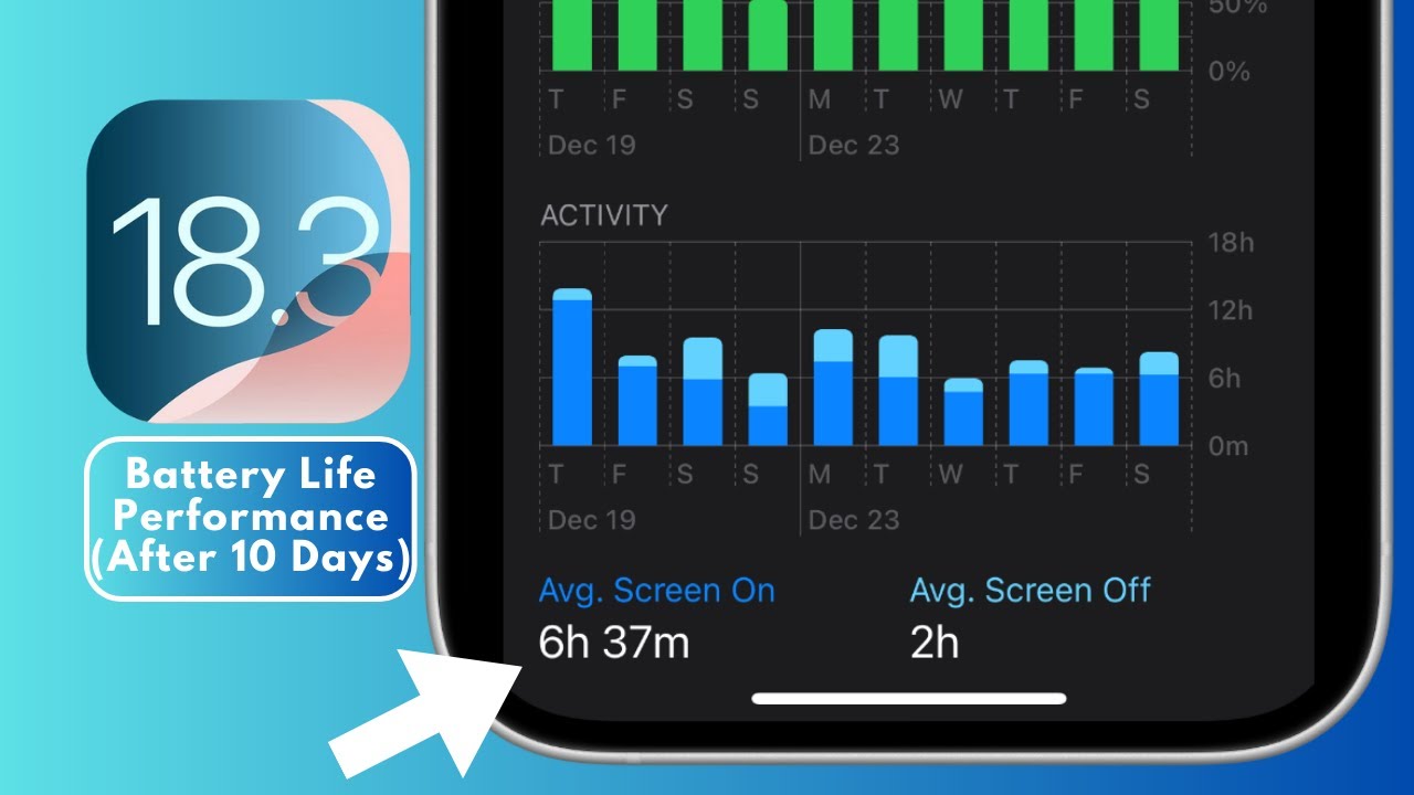 iOS 18.3 Beta 1 Battery Life, Performance (After 10 Days) - YouTube