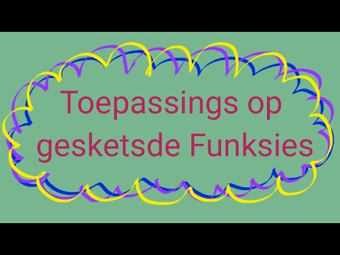 Toepassings op Gesketsde Funksies (Graad 11) - YouTube