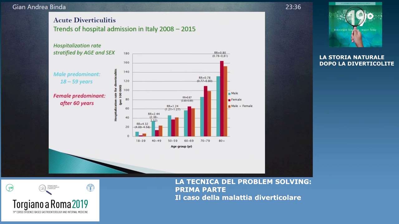EBGH Torgiano 19 Storia Naturale dopo La Diverticolite di Gian Andrea Binda - YouTube