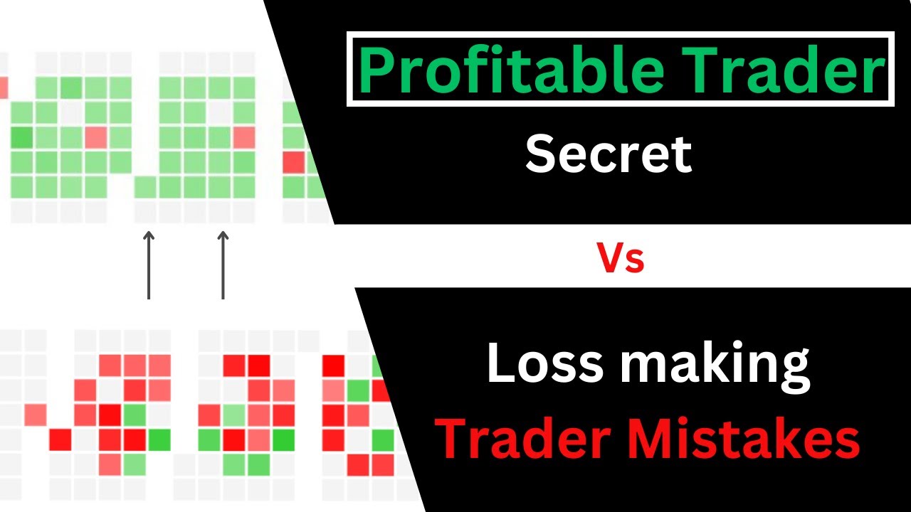 Trading loss Mistakes || Profitable trader psychology || Loss to Profit ...