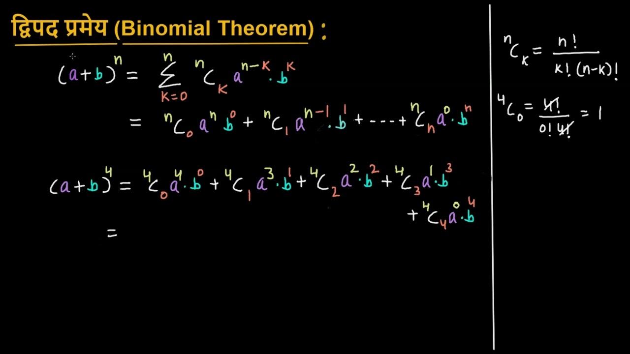 द्विपद प्रमेय का परिचय (Intro to the Binomial Theorem) - YouTube